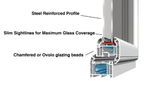 uPVC Bow and Bay Windows Coventry | Bow & Bay Window Prices